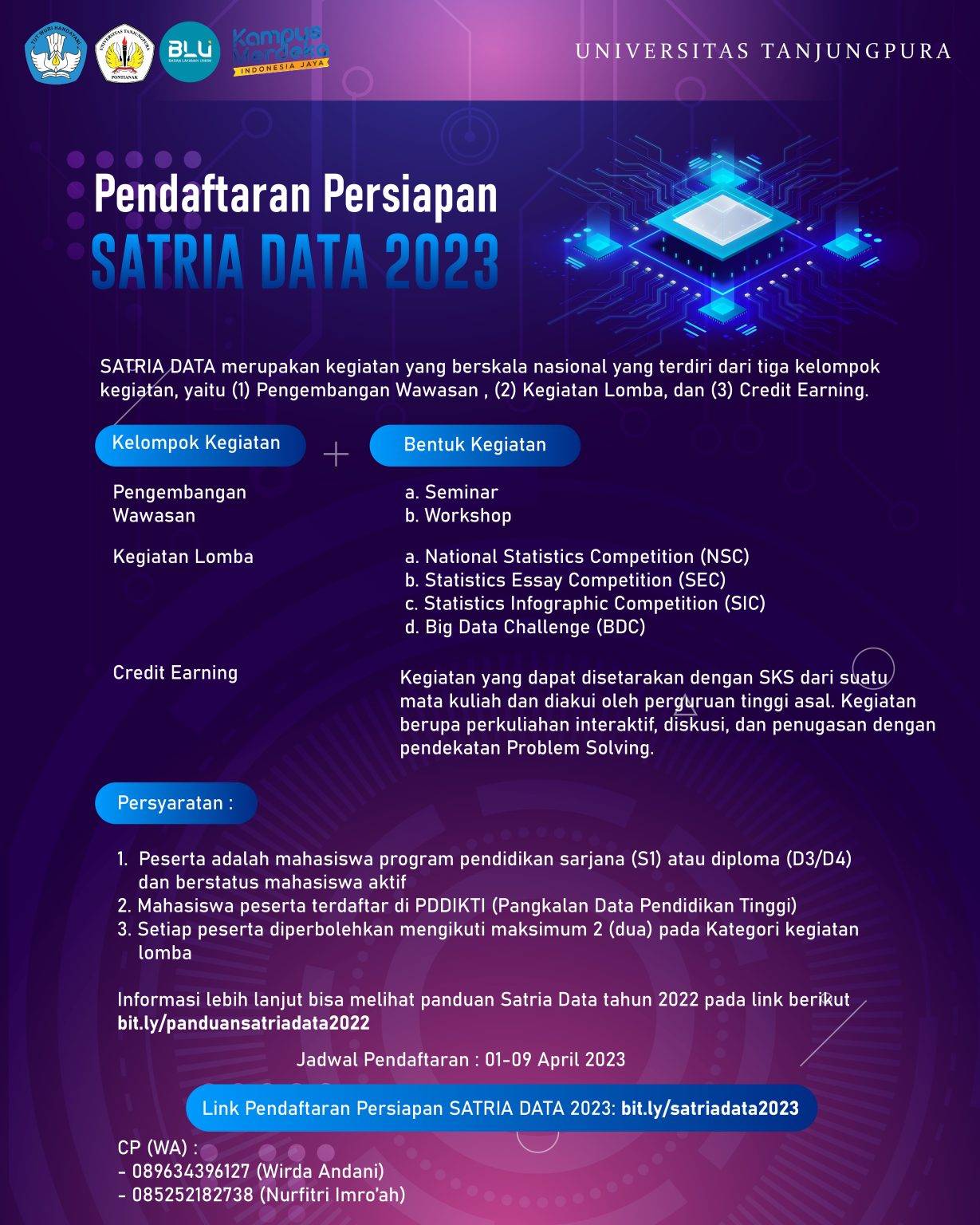 SATRIA DATA 2023 – Program Studi Statistika